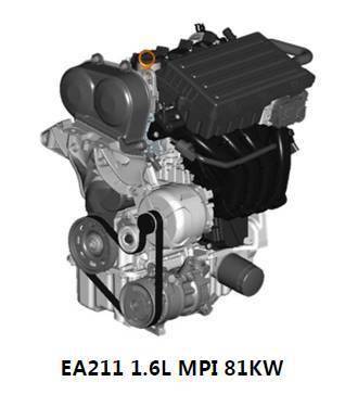 大众EA211发动机技术图文详解_搜狐汽车_搜狐网
