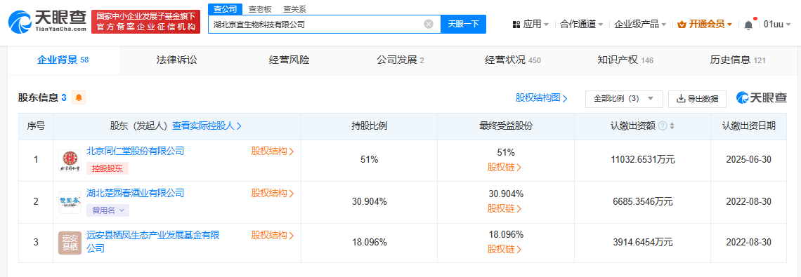 同仁堂入股京宜生物科技 持股51%_公司_食品_公告