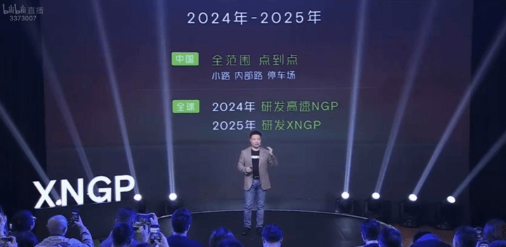 小鹏汽车：2024年内XNGP全国主要城市路网全覆盖，2025年研发全球范围XNGP_搜狐汽车_搜狐网