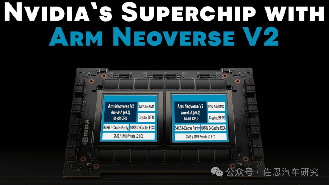 ARM推出一系列汽车SoC IP，RISC-V压力又大了_搜狐汽车_搜狐网