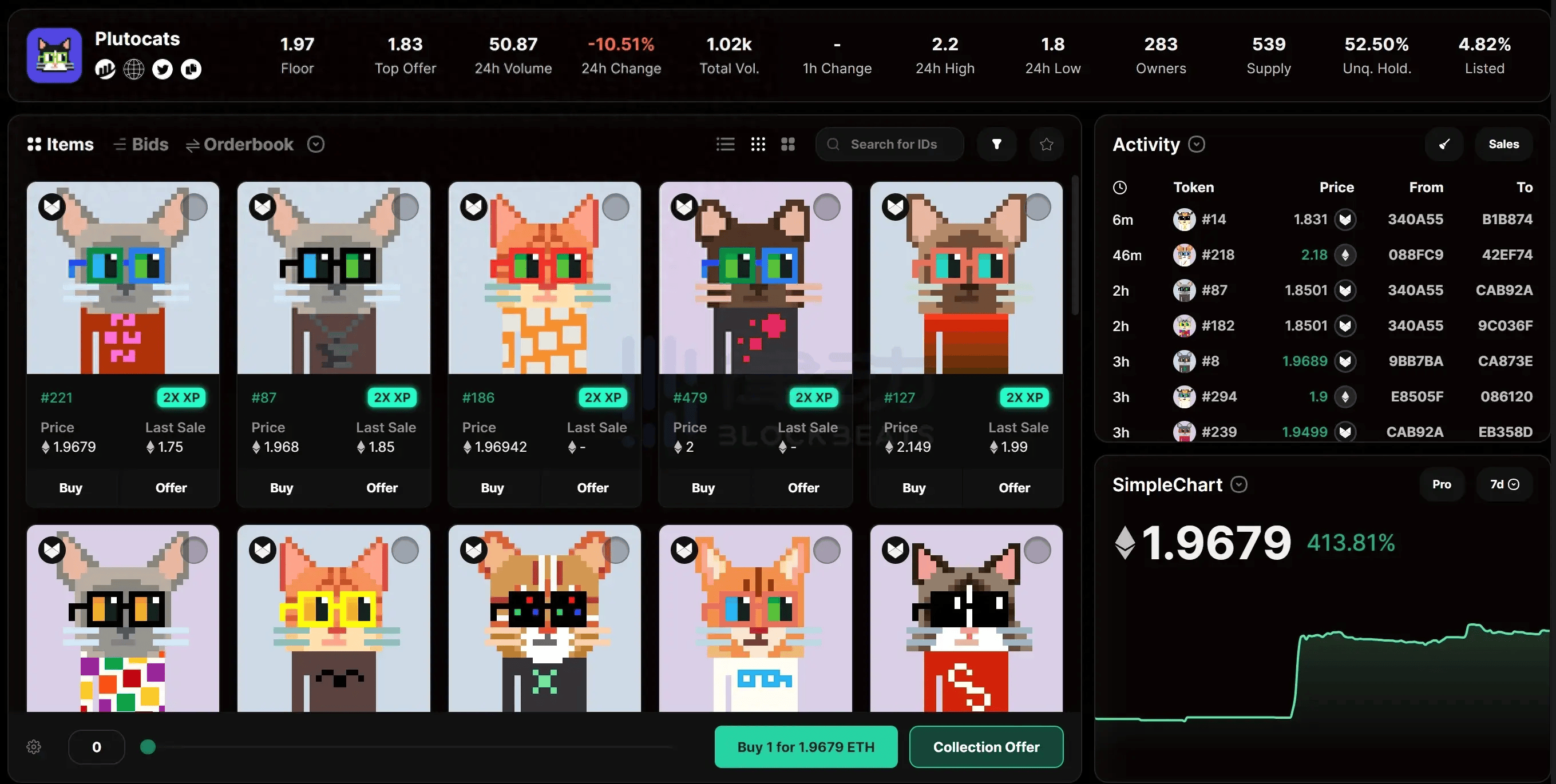 正在升温的Blast和Base NFT，都在玩什么？_项目_玩家_系列