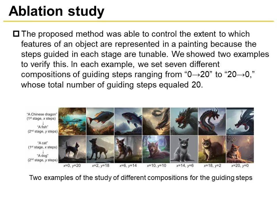 FITEE AIGC专刊｜之江实验室齐旺、李太豪等：受艺术家创造性思维启发的扩散模型多阶段引导_研究_人工智能_技术