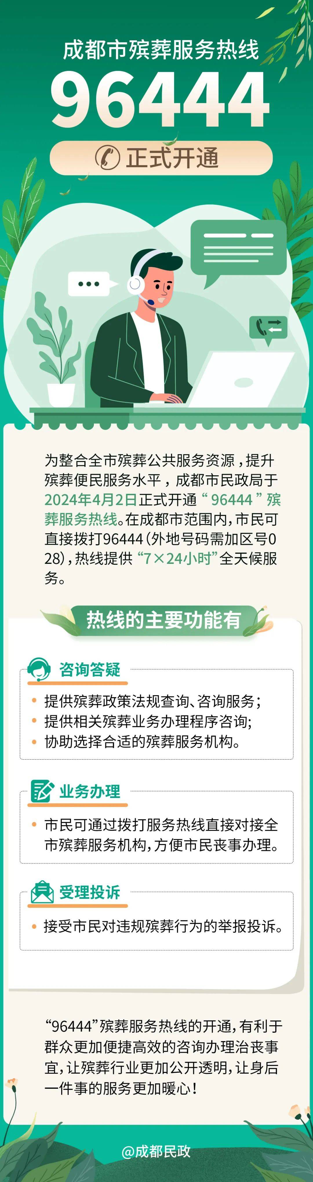 96444 ”殡葬服务热线开通，专门受理这些事儿→_发展_养老_成都
