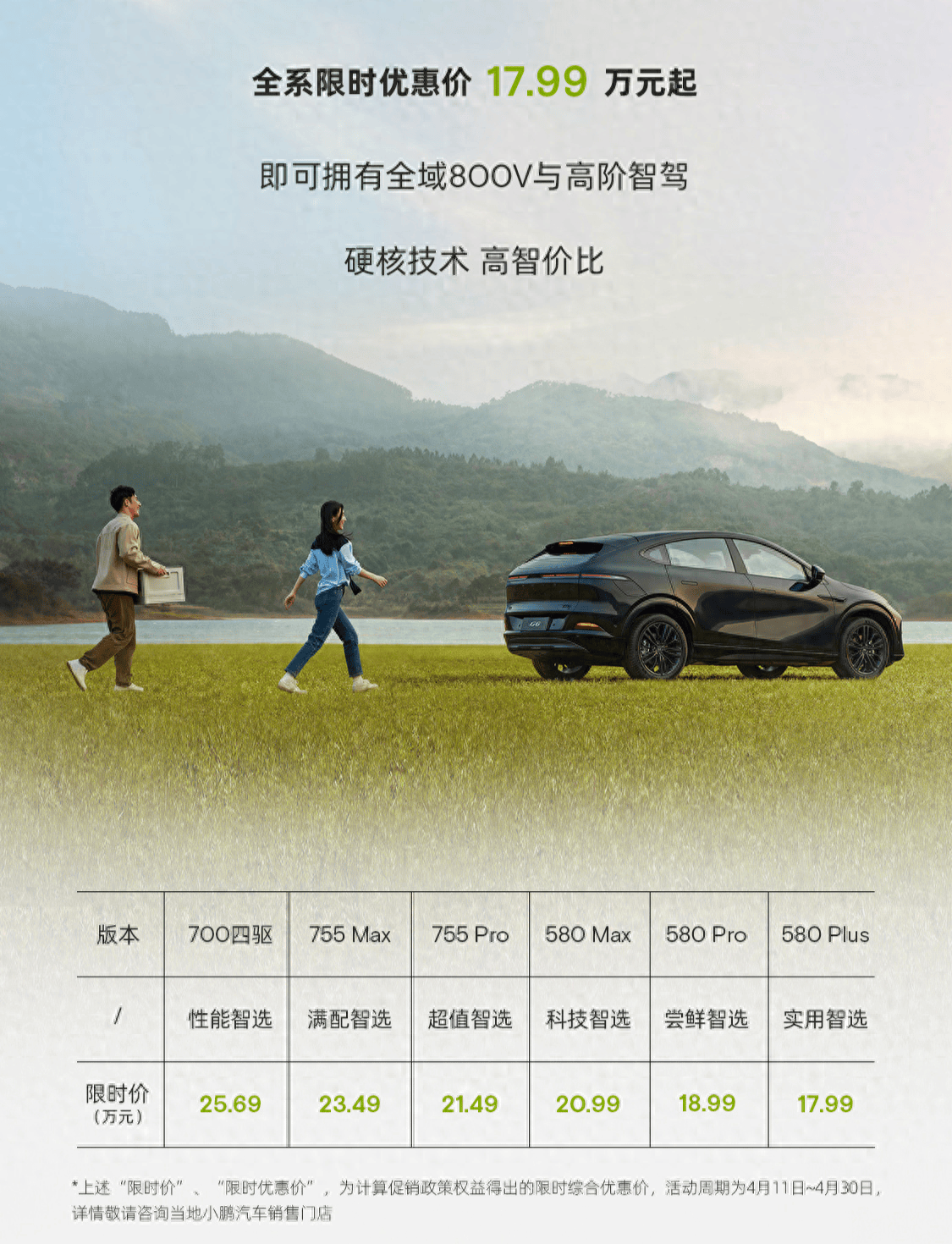 门槛再降！新款小鹏G6上市，全域800V+高阶智驾，17.99万起售_搜狐汽车_搜狐网