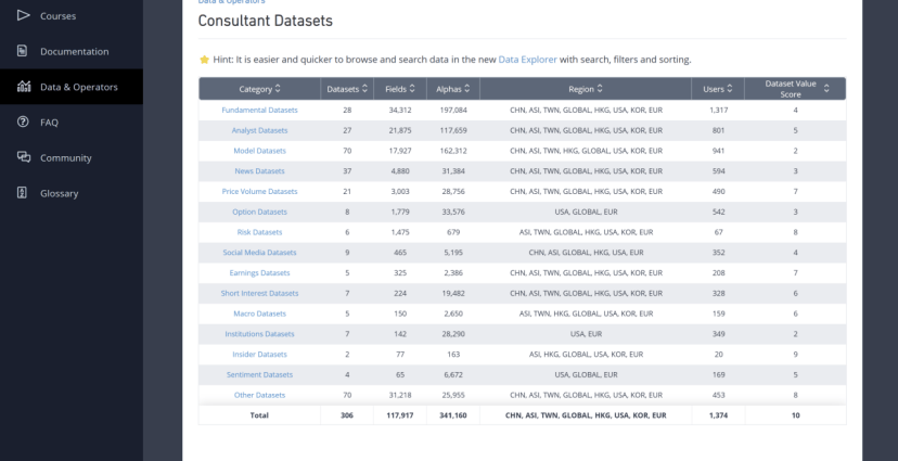 WorldQuant BRAIN 零基础学量化免费训练营报名_平台_数据_操作符