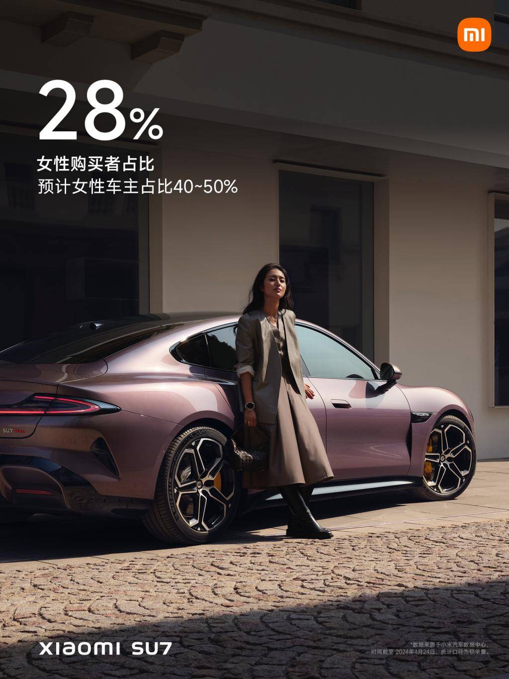 雷军：小米汽车 SU7 女性购买者占比达 28%，苹果用户占比达 51.9%_正在进行