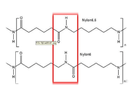 PA6应用广泛，一文详解PA6的合成工艺，性能，改性及应用_尼龙_强度_机械