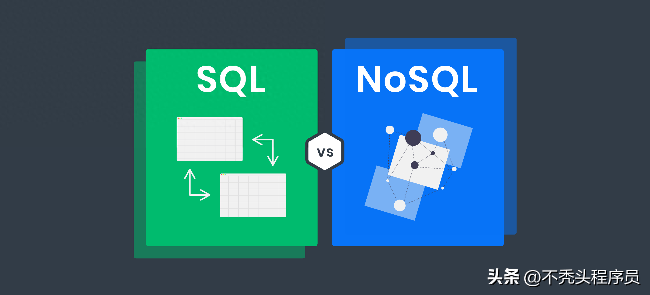SQL 之父终于接受了 NoSQL_数据库_语言_关系