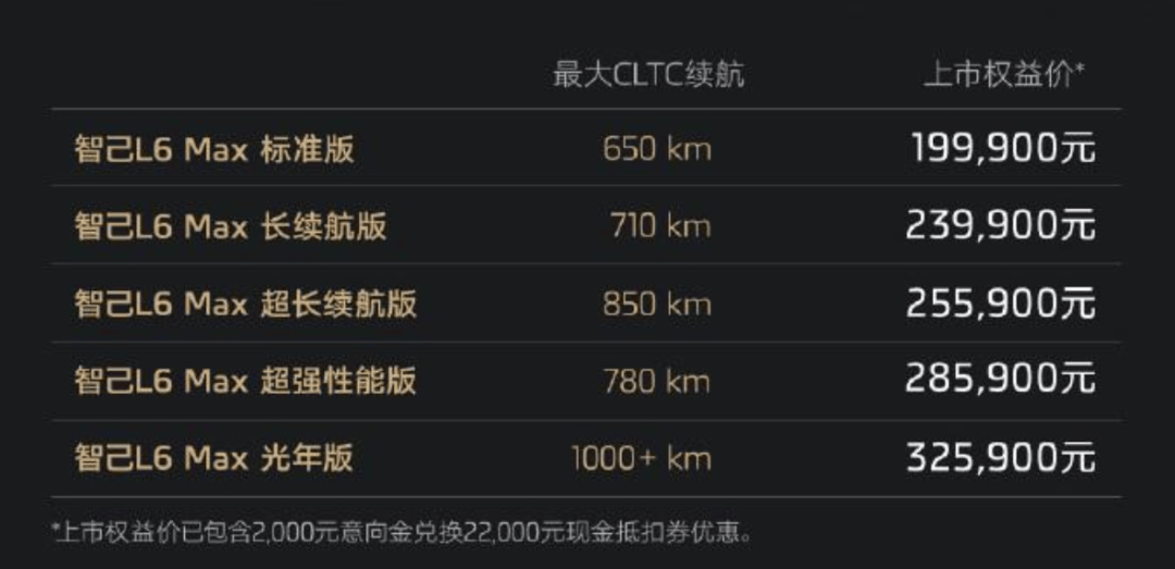 【新车】19.99W起，对标小米SU7？智己L6发布_搜狐汽车_搜狐网