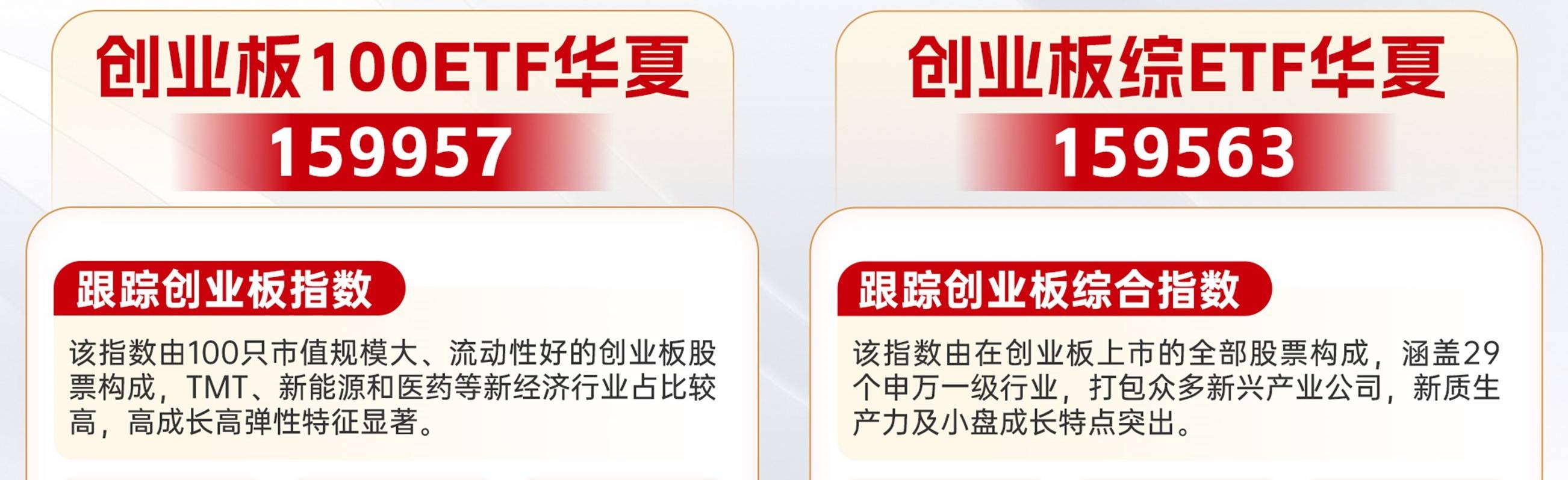 创业板100ETF华夏（159957）连续四日净流入超5.4亿元_预期_指数_高开