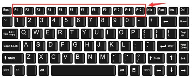 Word快捷键：F1~F12键的妙用，你一定要学会_Ctrl_Shift_Alt