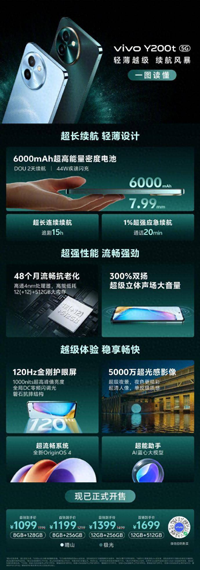 vivo Y200系列发布：1099起售 iQOO 12同款设计_该机_nits_镜头