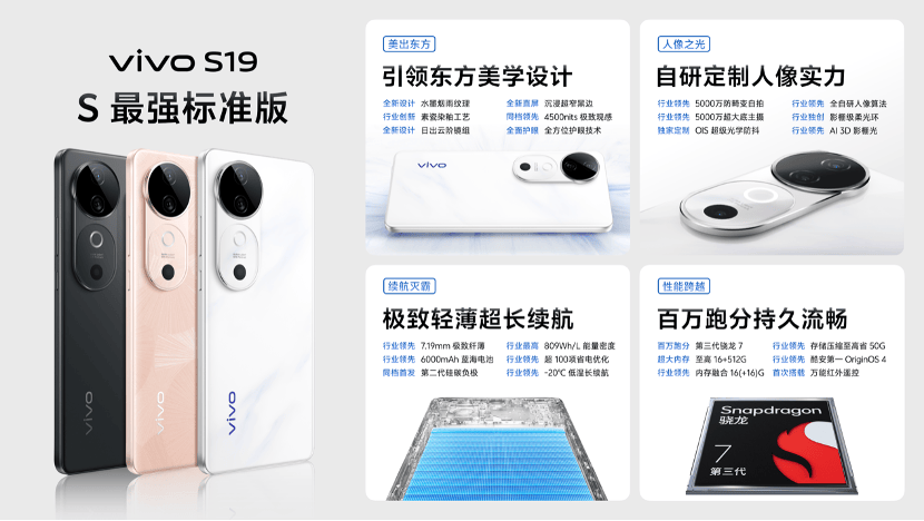 首发索尼IMX921传感器，同档最薄IP68&IP69双重防水，人像之光vivo S19系列正式发布_Pro_售价_方面