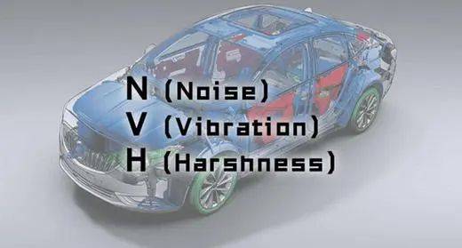 【研发必备】机械、汽车、航空航天、船舶、电子等行业工程师们不容错过的NVH技术书单_搜狐汽车_搜狐网