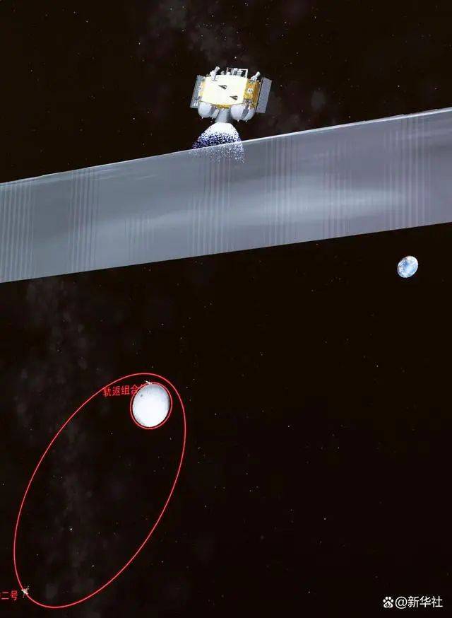 新华全媒+丨嫦娥六号启程回家_月球_起飞_画面