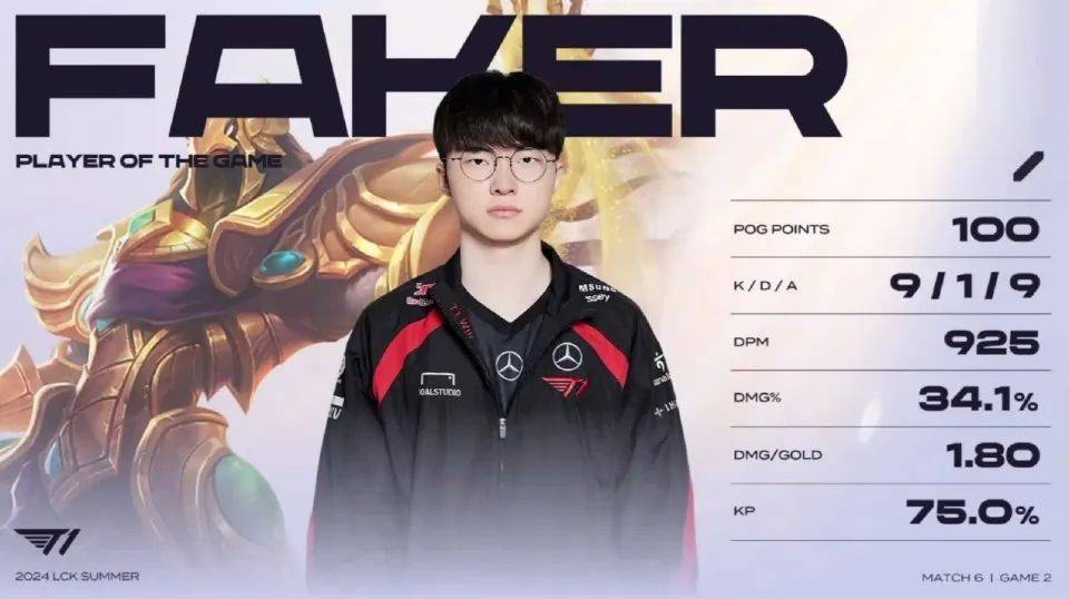 Faker首秀局被骂，EDG中单登场！Oner极限逃生，小吕布赛后吐槽_比赛_Fisher_赛娜