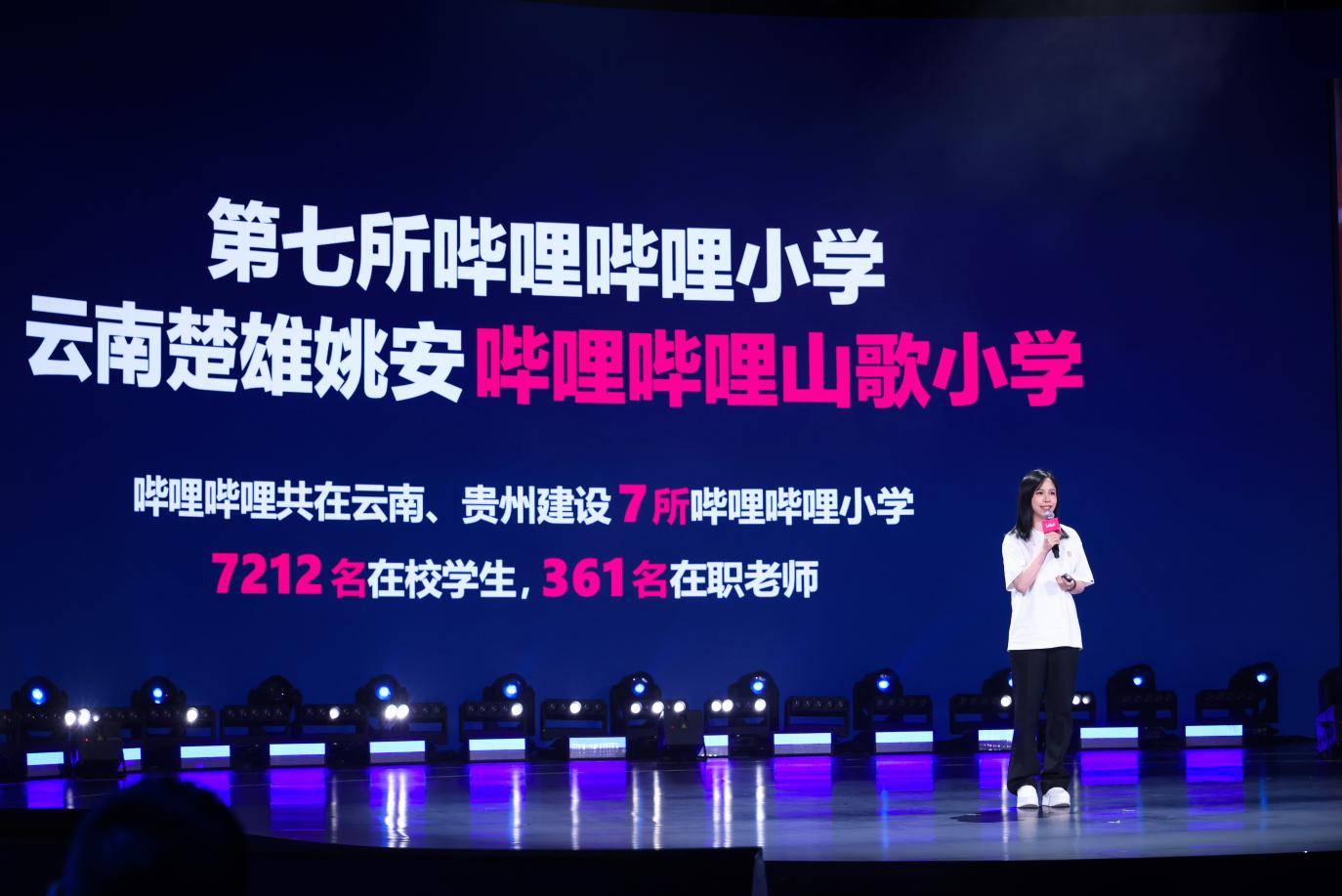 B站coo李旎:b站已上线85个公益项目,超87万用户参与捐款小学山歌奖学金
