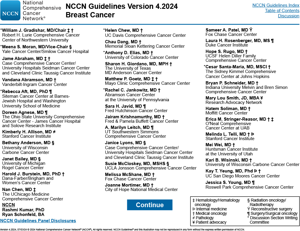 NCCN乳腺癌指南2024年第4版更新_瑞普_治疗_for