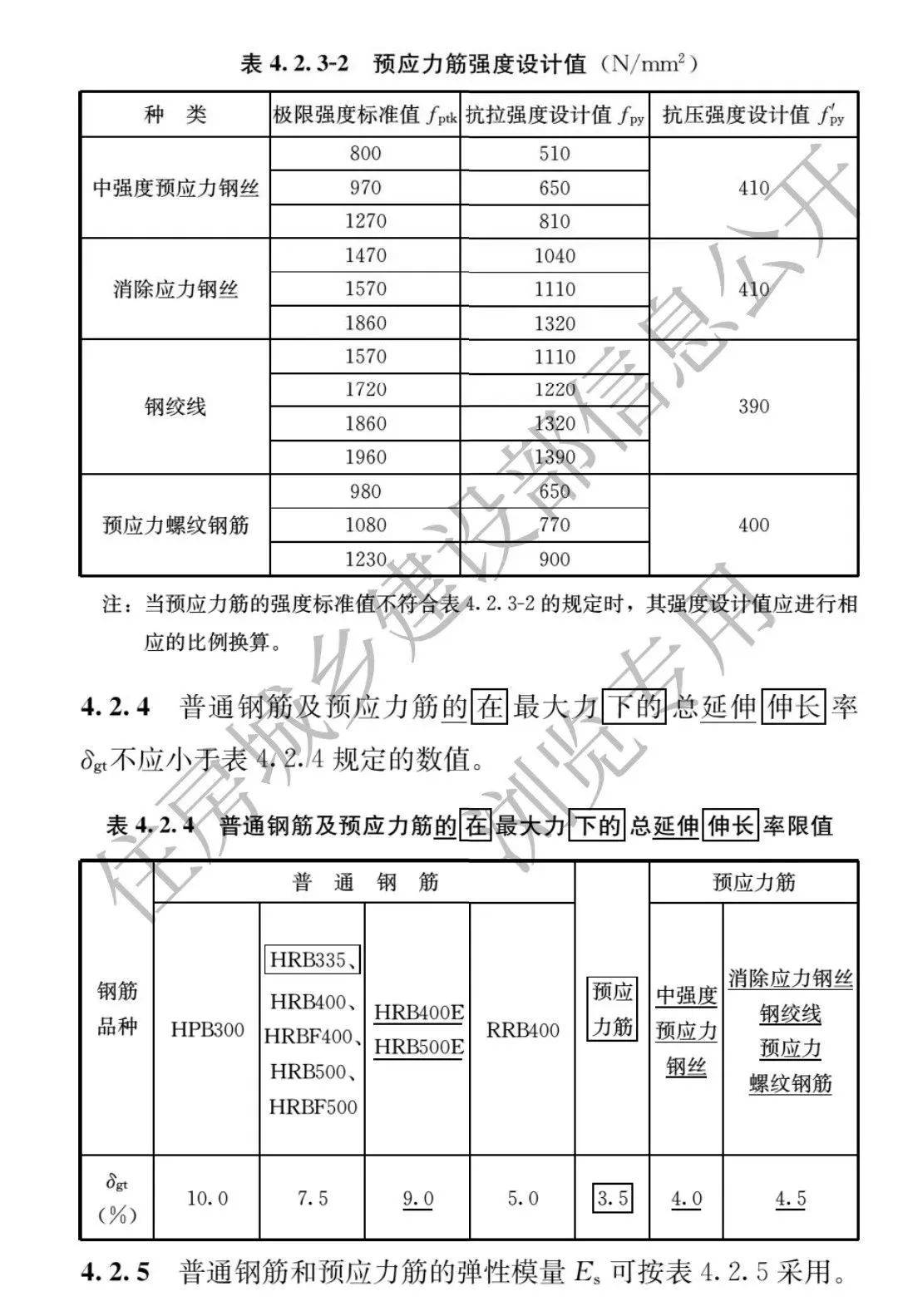 2024年8月1日起，住建部最新修订版《混凝土结构设计标准》GB/T50010-2010发布实施，C15混凝土正式退出历史舞台！_钢筋_要求_调整