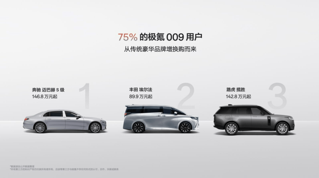 说纯电MPV没市场，那是没看懂背后的根本逻辑_搜狐汽车_搜狐网