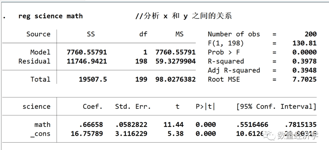 Stata：8大中介效应检验命令大比拼_逐步系数检验+两步法+sobel检验+khb+medsem等_变量_方法
