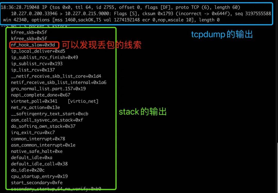 字节跳动开源Linux内核网络抓包工具netcap_skb_参数_函数