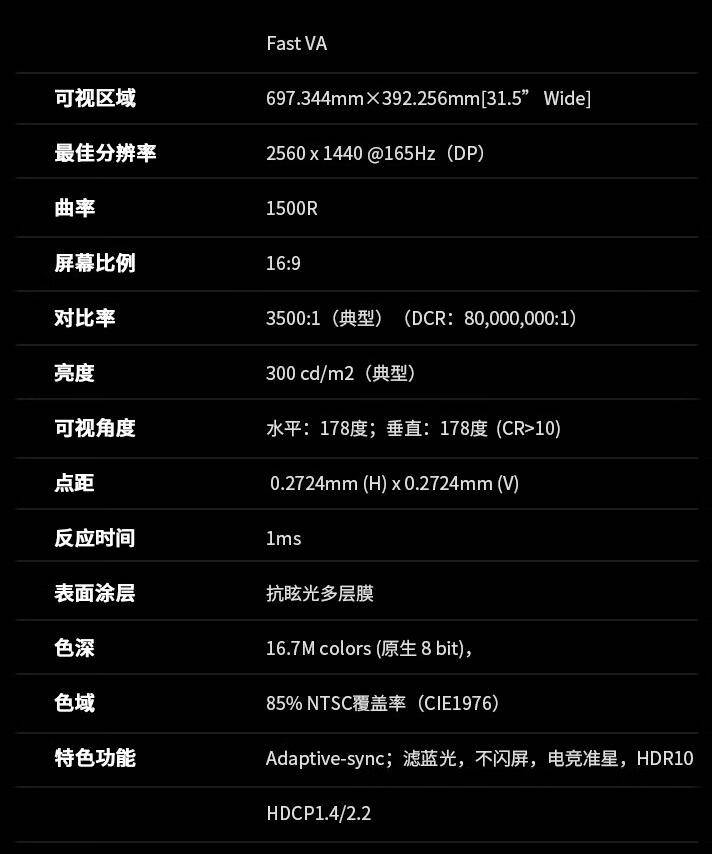 优派“G320QC”31.5 英寸曲面显示器上架：2K 165Hz，1099 元-新科技-资讯-头部财经