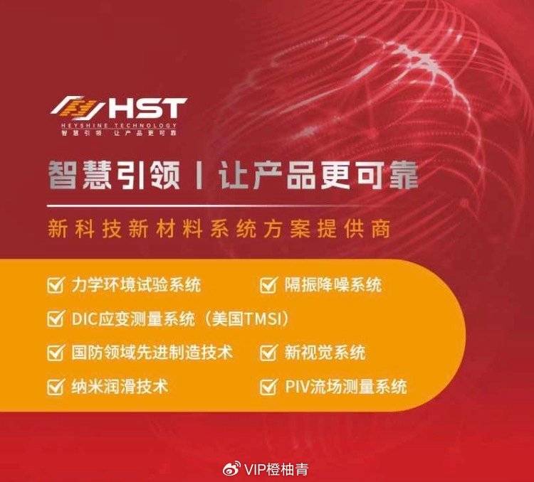 DIC测量与PIV技术市场蓬勃发展，引领科技测量新潮流-智能车-资讯-头部财经