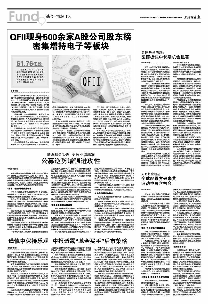 QFII现身500余家A股公司股东榜 密集增持电子等板块_银行_行业_持股数量