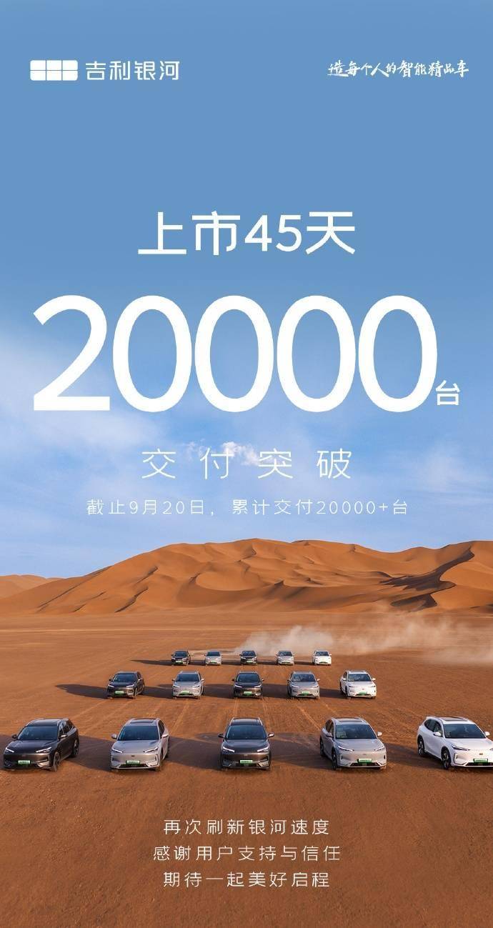 吉利银河 E5 纯电 Suv 上市 45 天交付破 20000 台 搜狐汽车 搜狐网