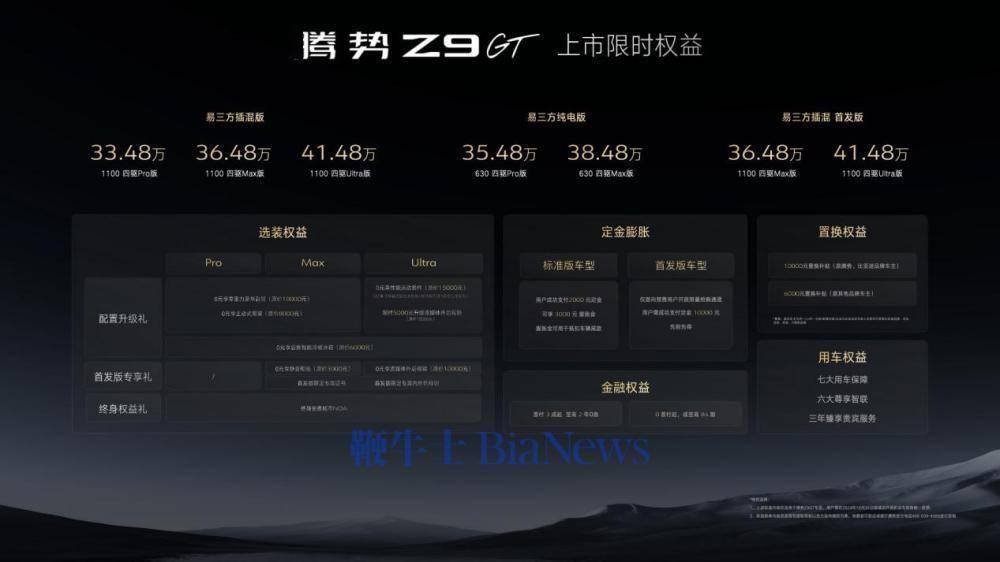 腾势Z9GT震撼登场！33.48万元起，高端电动市场再掀波澜？_搜狐汽车_搜狐网