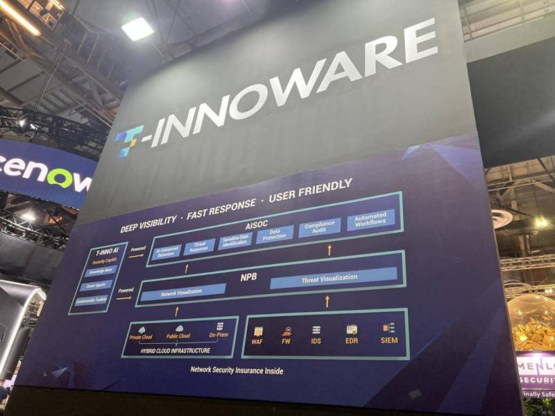 T-INNOWARE闪耀亮相GovWare 2024_工具_Copilot_技术