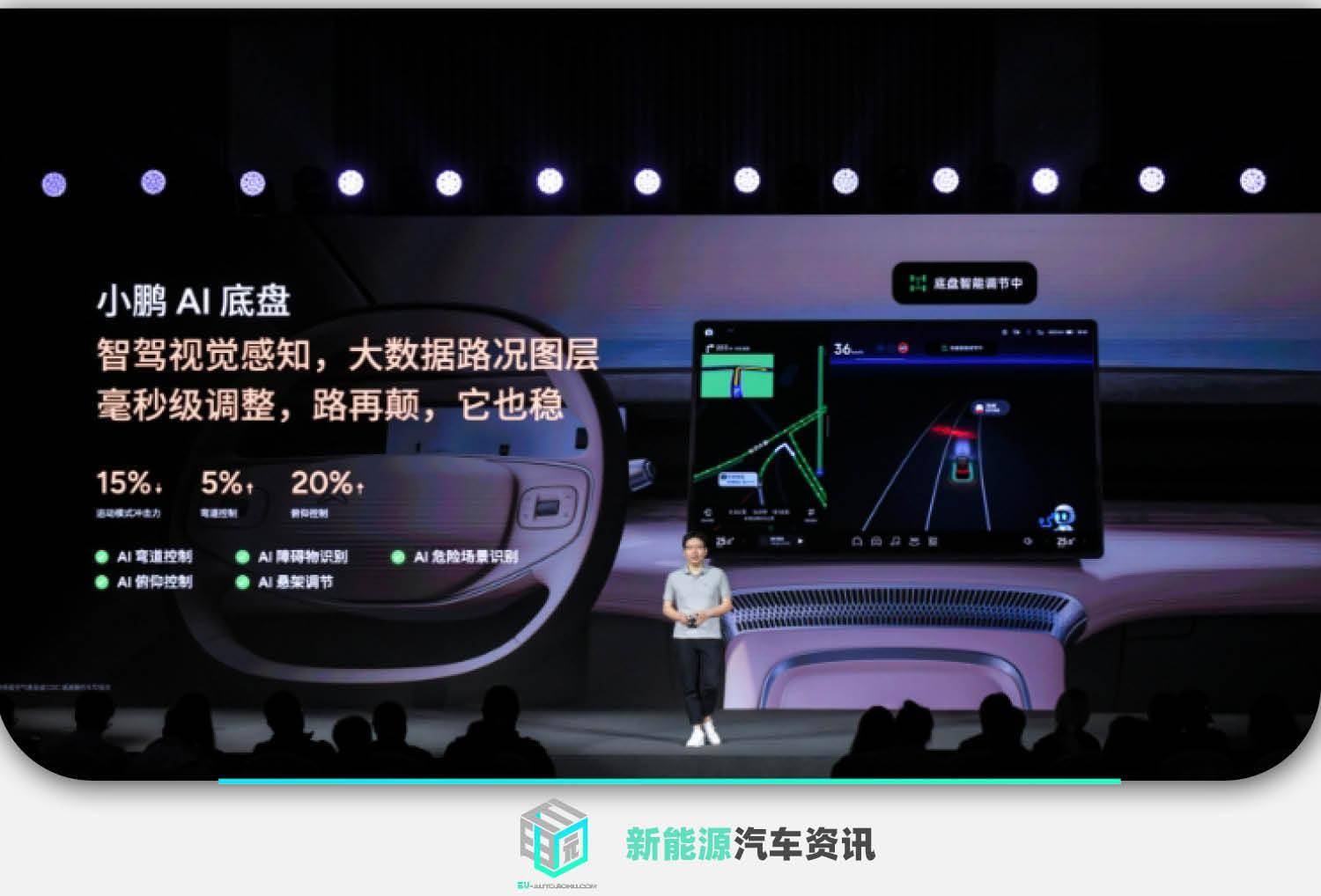 小鹏发布ai天玑540系统，今日公测正式启动！搜狐汽车搜狐网