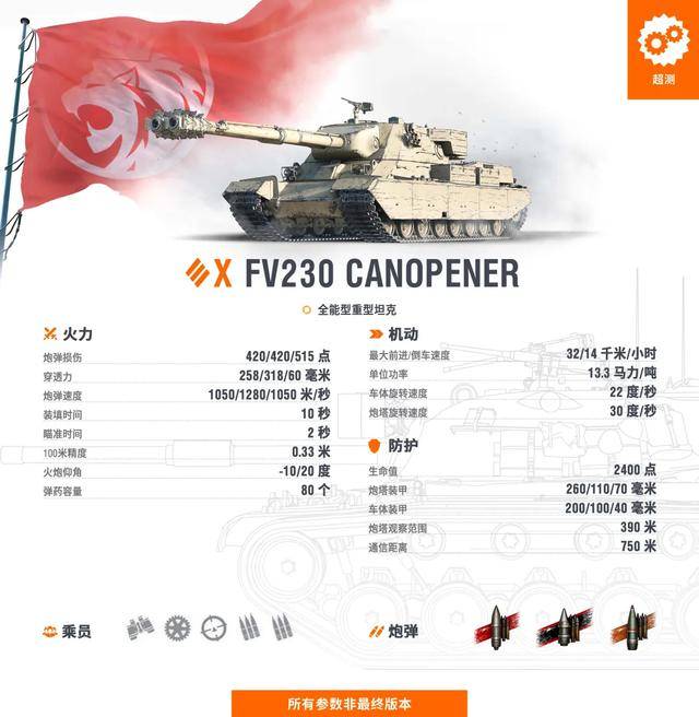全新研发线路登场：Y系双管重坦线路FV230开罐器加入测试_火炮_齐射_重型坦克