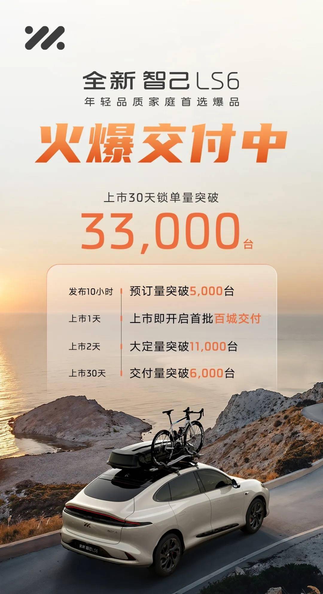 全新智己 LS6 上市 30 天锁单量突破 3.3 万台，23.99 万元起_搜狐汽车_搜狐网