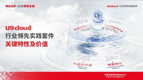 以匠者之心持续深耕，用友U9 cloud发布四大行业领先实践套件！_客户_企业_制造业