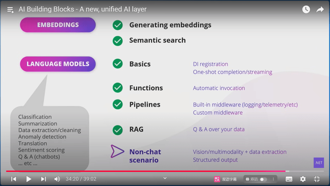 Microsoft.Extensions.AI 初探_服务_PLdo_OpenAI
