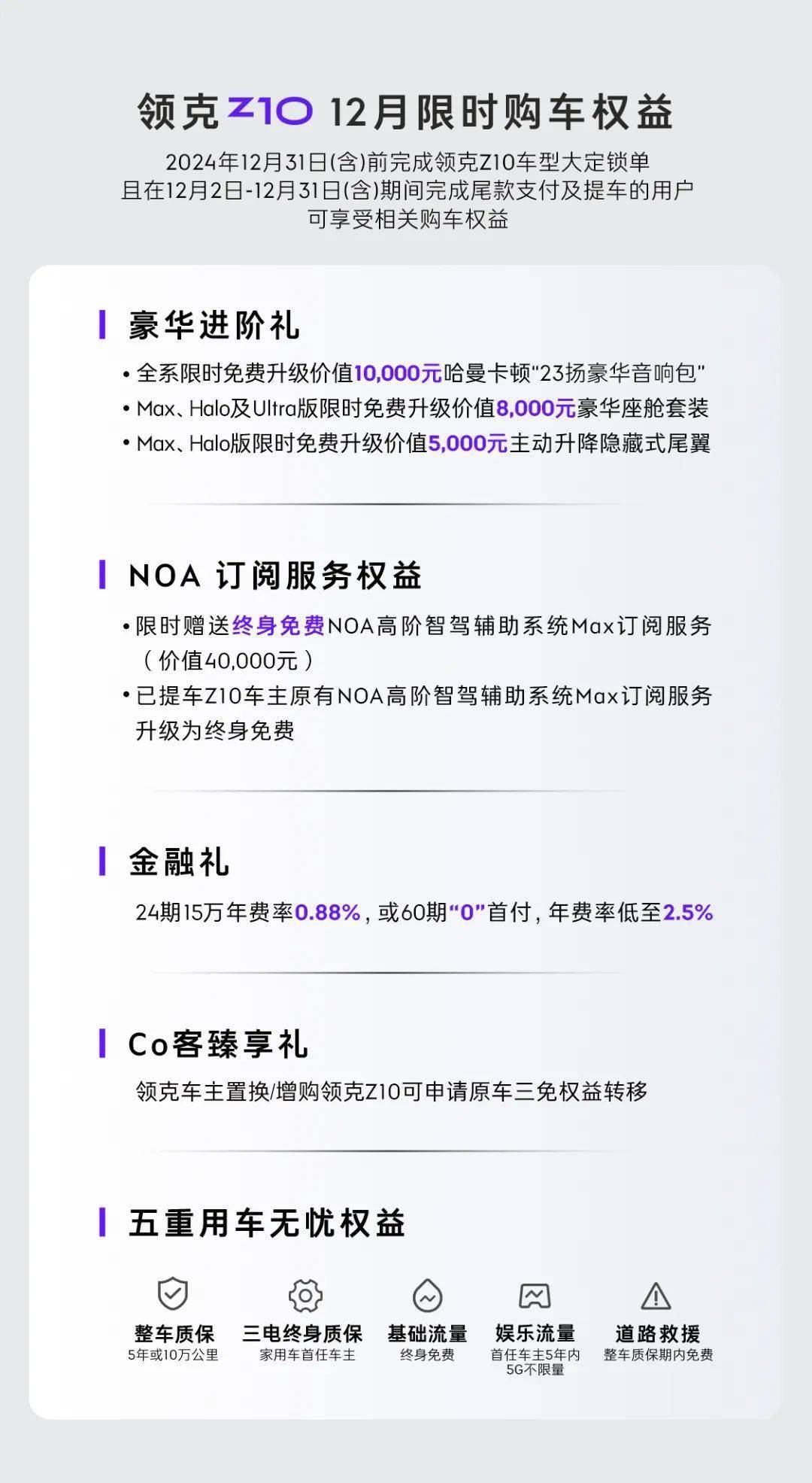 领克Z10纯电轿车新增四驱Halo版：800V/续航702km，22.98万元起_搜狐汽车_搜狐网