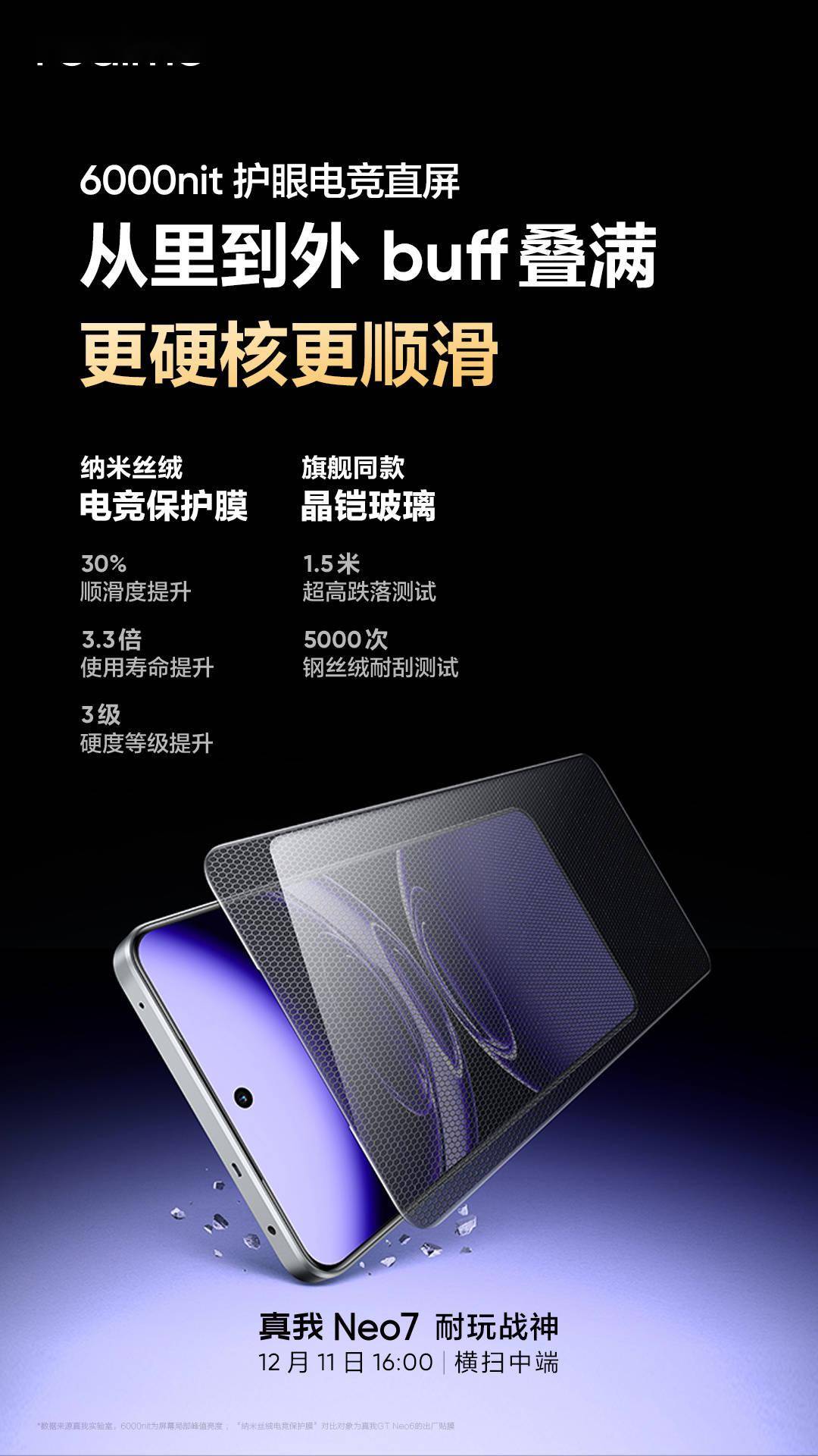 realme 真我 Neo7 手机搭载 6000nit 京东方定制 S2 柔性屏_支持_新机_丝绒