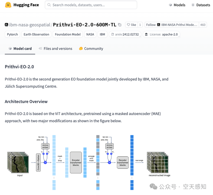 NASA与IBM合作推出遥感大模型Prithvi 2.0，开源使用！_训练_数据_图像