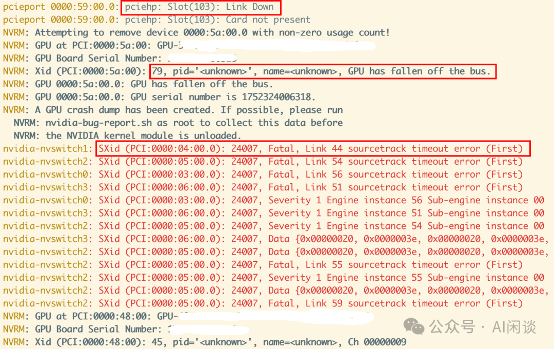 聊聊 GPU 监控那些事：利用率 & 故障等_指标_Manager_NVSwitch