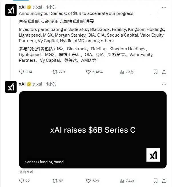 马斯克xAI获60亿C轮融资，英伟达AMD等巨头携手注资_人工智能_领域_技术实力