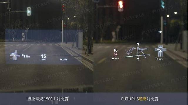 FUTURUS光场ARHUD量产，蔚来ET9引领智能驾驶新体验！_搜狐汽车_搜狐网