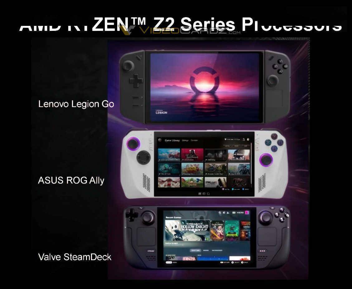 AMD锐龙Z2系列掌机处理器来袭，Steam Deck等新机将搭载_配置_Zen_产品