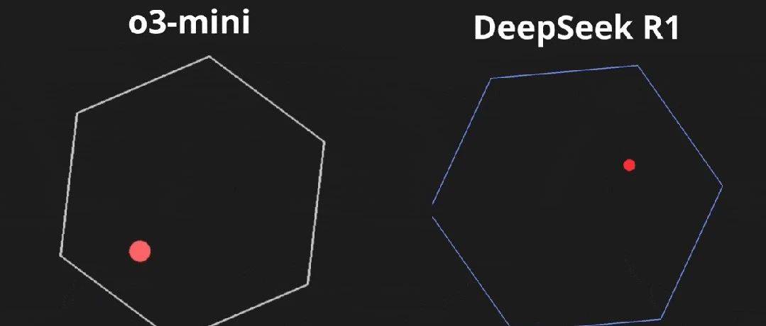 o3-mini 碾压 DeepSeek R1？一个 Python 程序引发近 400 万围观_inside_小球_弹跳