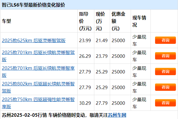 行情：智己LS6苏州优惠25000元起 少量现车_搜狐汽车_搜狐网