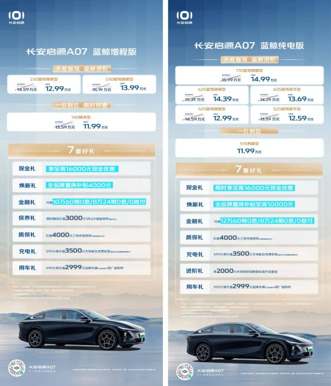 【资讯】售价11.99万元起！长安启源A07蓝鲸增程版/蓝鲸纯电版正式上市_搜狐汽车_搜狐网