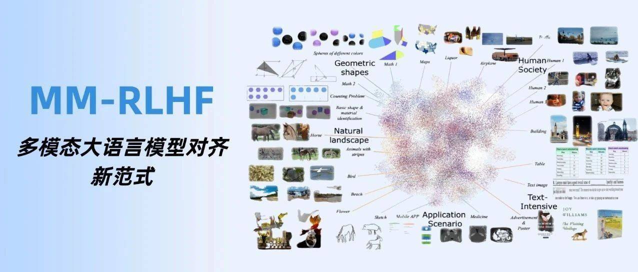 MM-RLHF：多模态大语言模型对齐新范式_数据_奖励_Reward