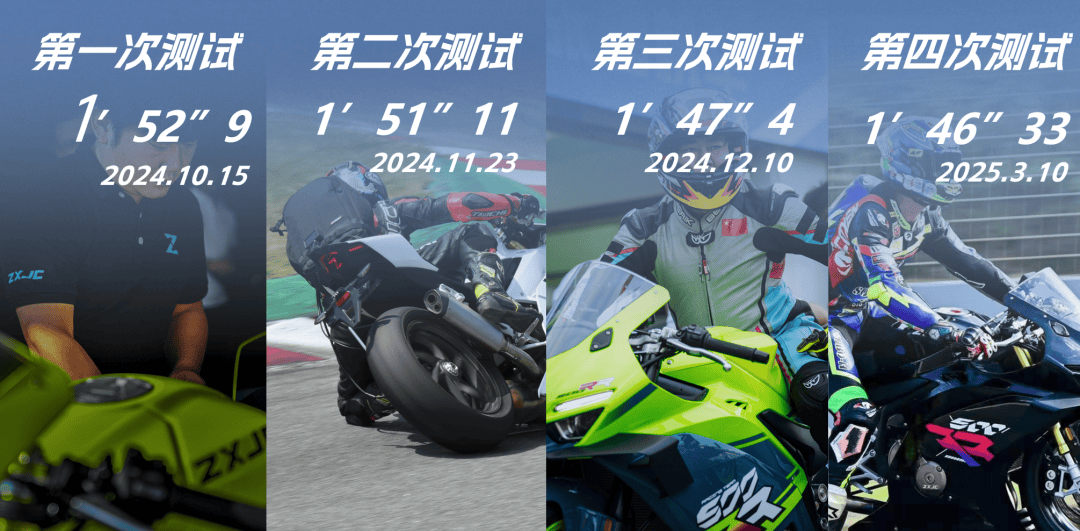 27980起，张雪机车500RR价格官宣！以热爱铸就国产仿赛新高度_搜狐汽车_搜狐网