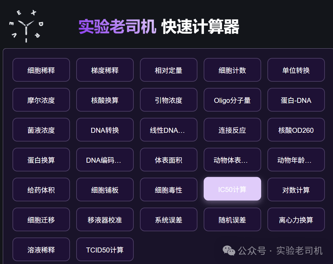 IC50不会算？教你快速计算IC50，小白也能秒懂！_抑制率_药物_数据